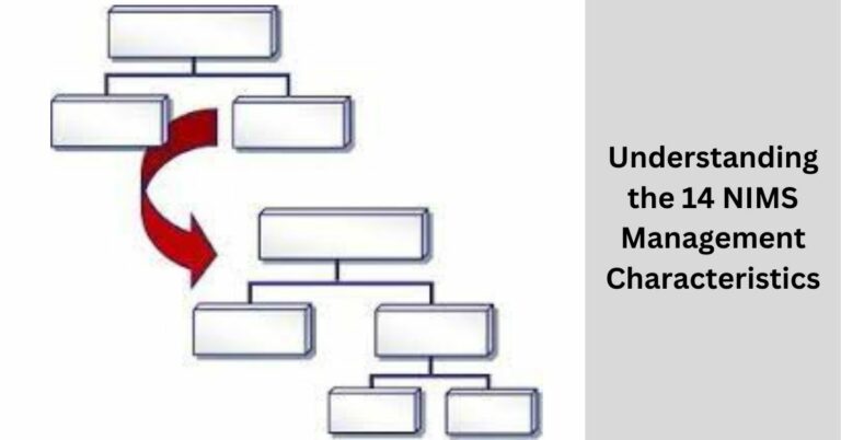 Enhancing Emergency Response: Understanding the 14 NIMS Management Characteristics